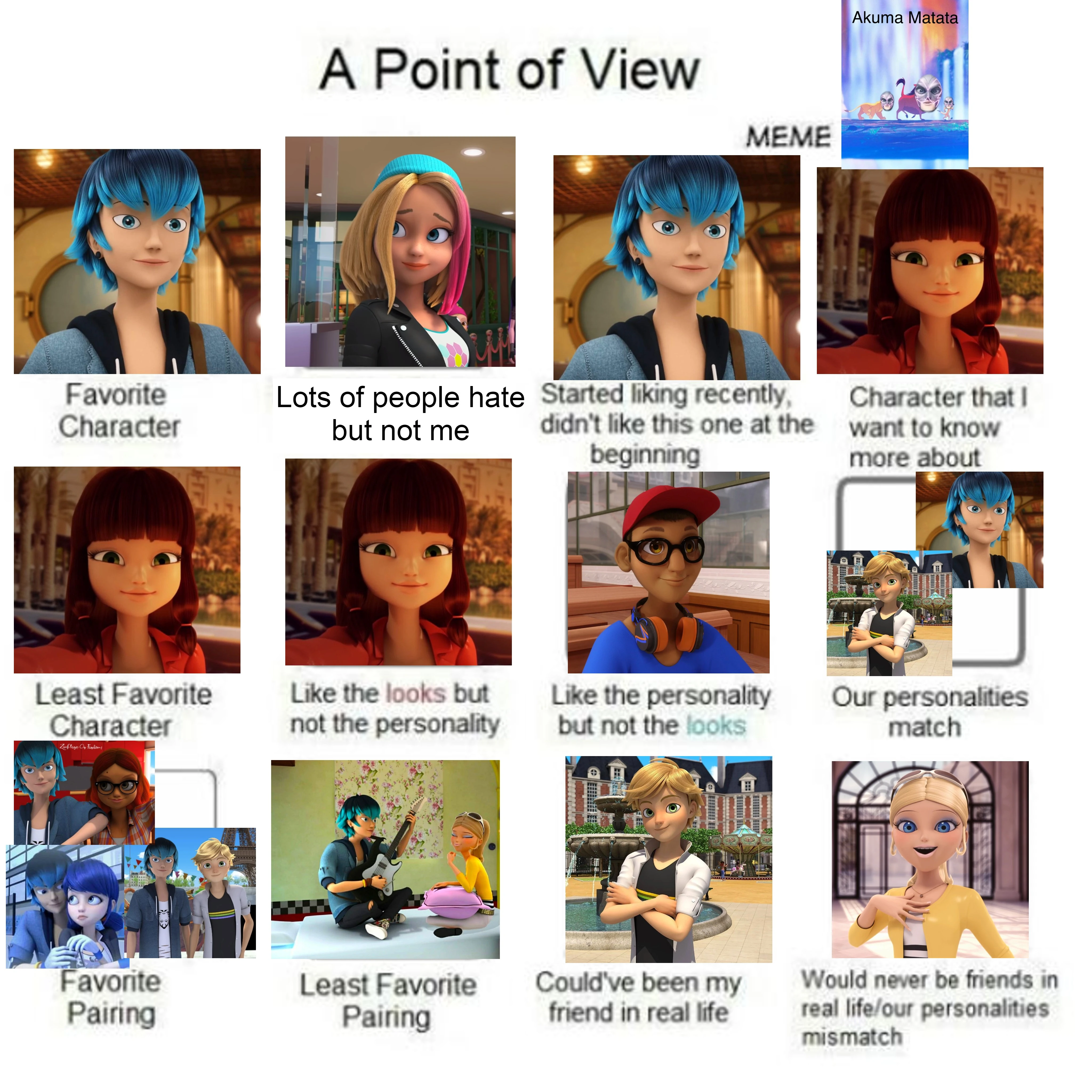 Point of view | Fandom