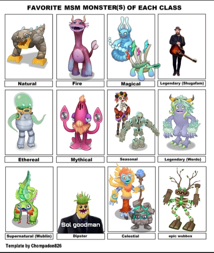 Everyone's doing it so here | Fandom