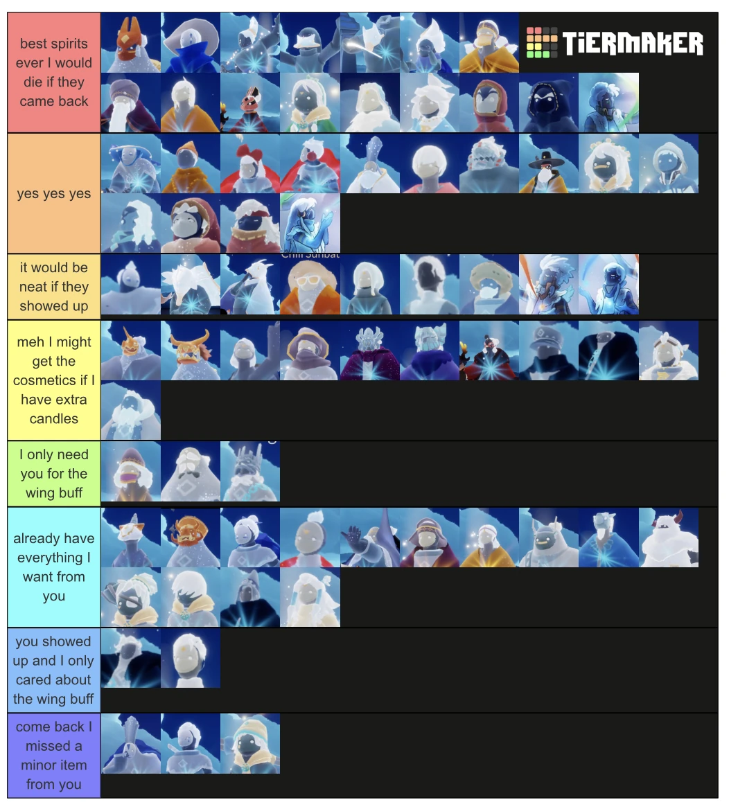 Spirit tier list by how much I want them as traveling spirits | Fandom