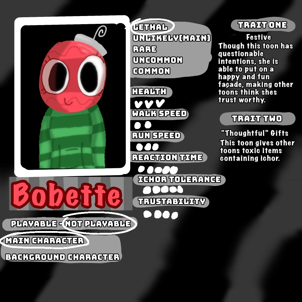 Bobette - Manipulation AU | Fandom