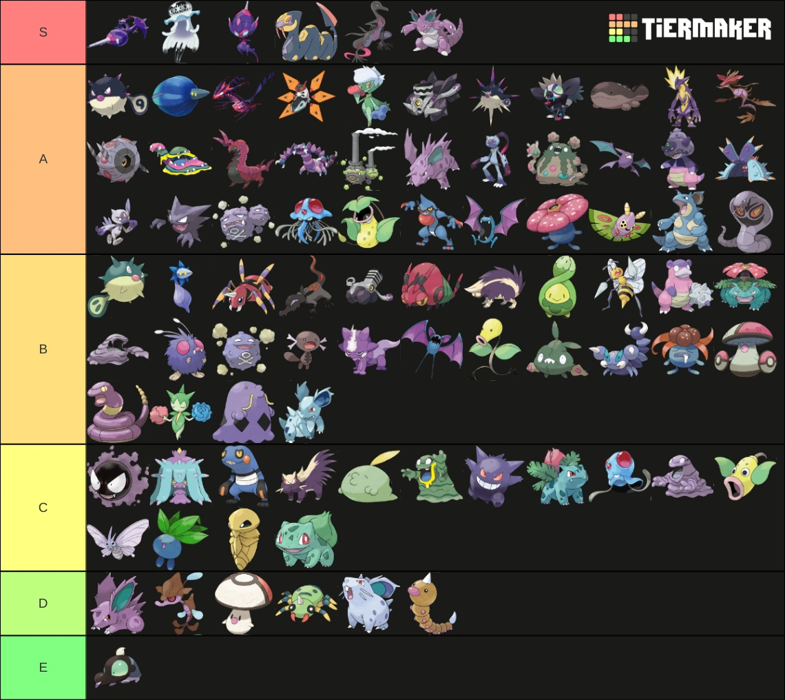 🎶Toxic🎶 | Fandom