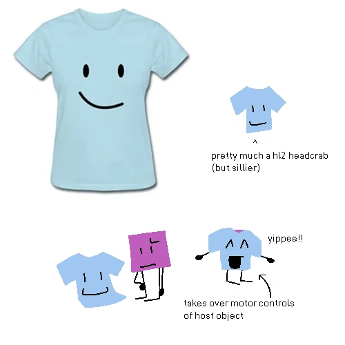 YIPPEE SHIRT AGAIN1!!!!!11! | Fandom