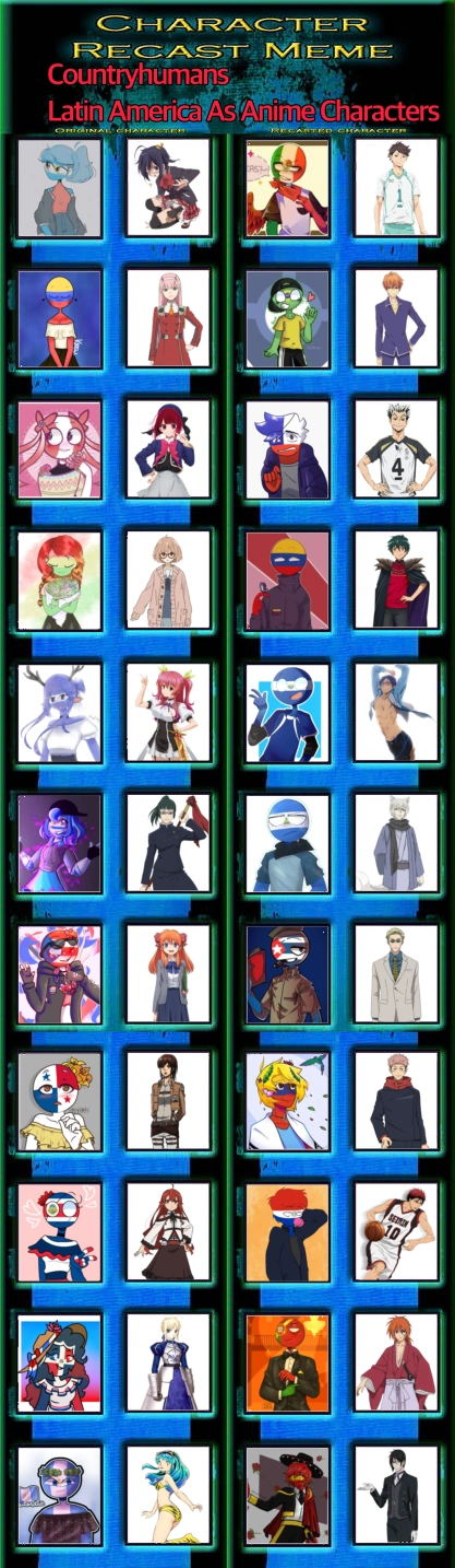 Countryhumans Latin America As Anime Characters Recast! | Fandom