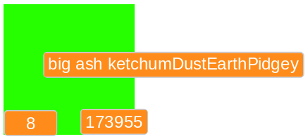 Infinite Elemental is cool | Fandom