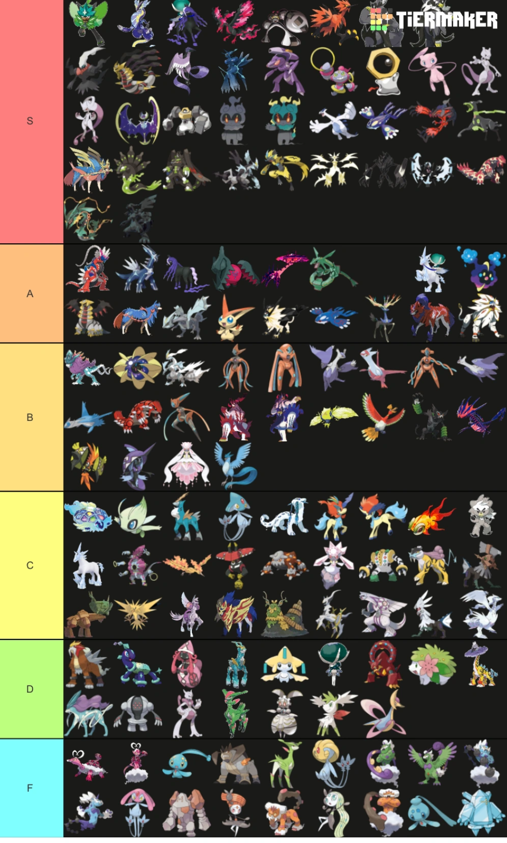 Ledgend tier list | Fandom