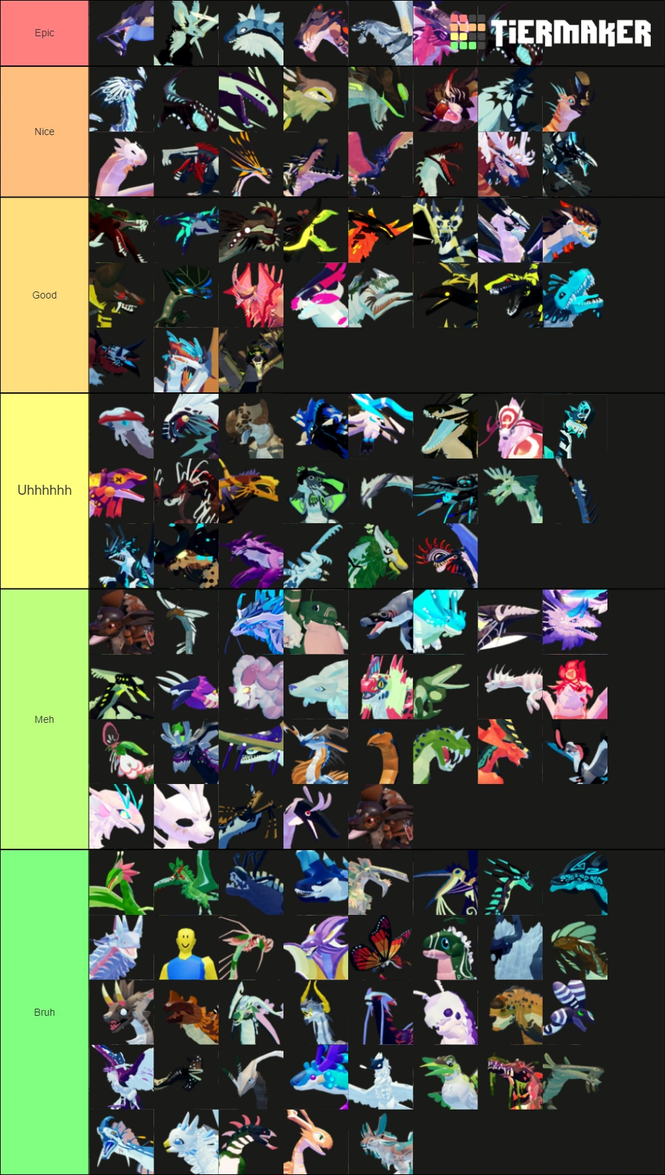 Tier list p2 | Fandom