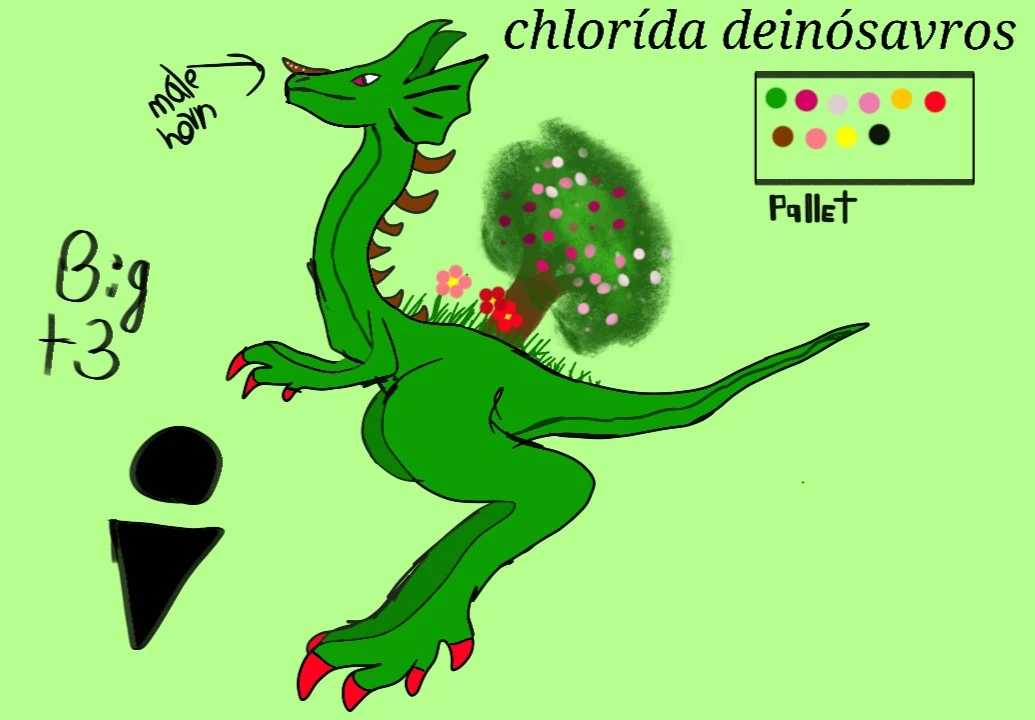 Concept creature update | Fandom