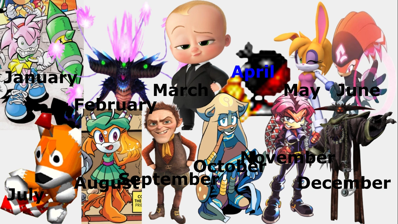 Which Sonic Character Is Your Birth Month? (Part 7) | Fandom