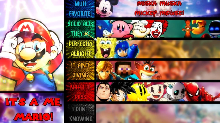 Mario Matchup Tier List | Fandom