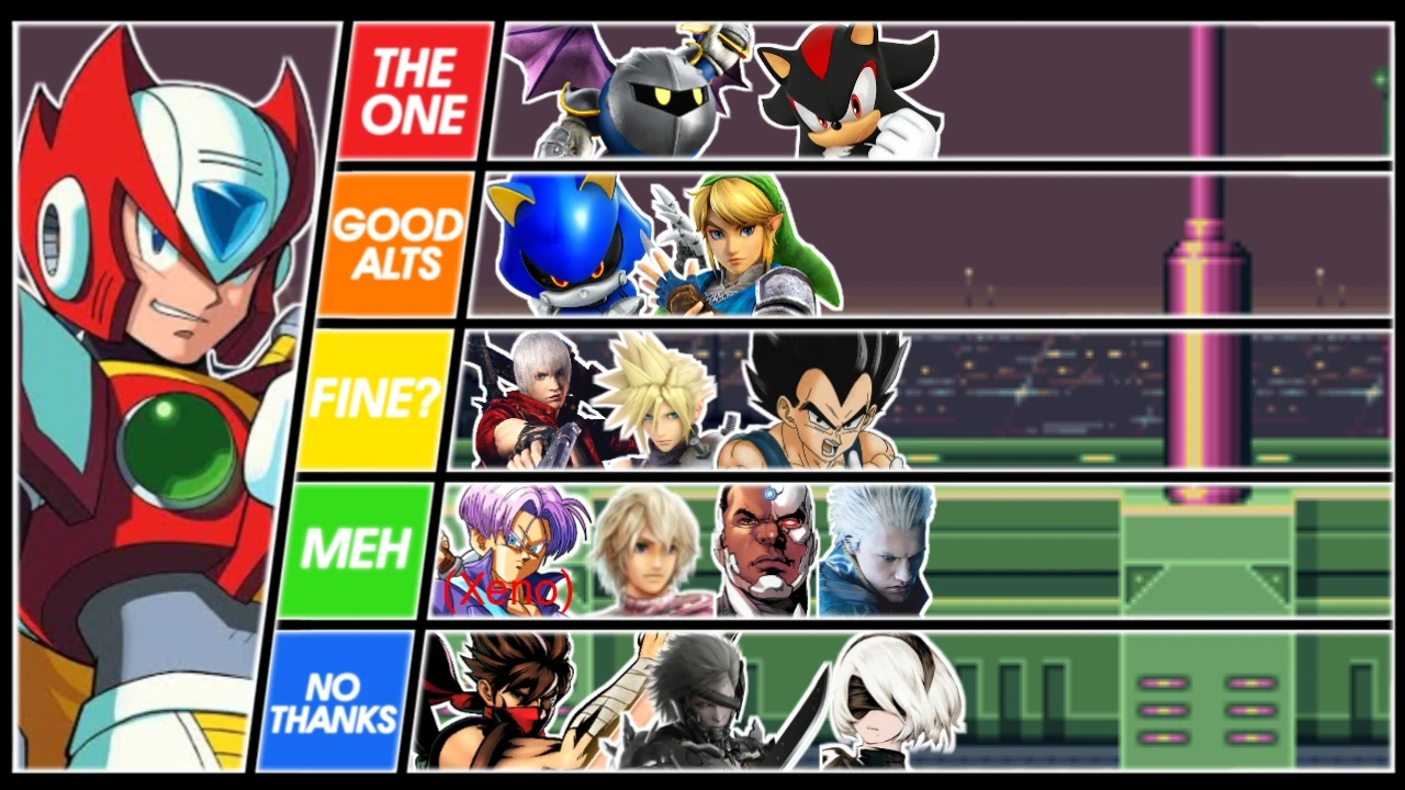 Zero Tier List | Fandom