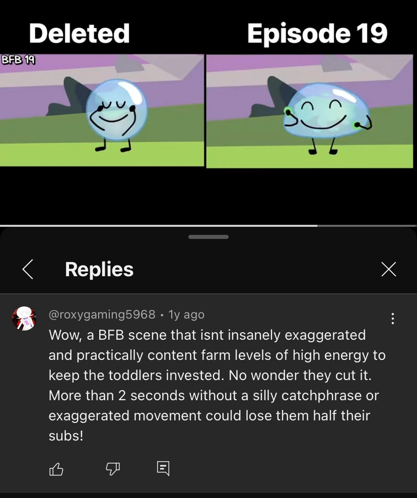 POST-SPLIT BFB IS WAY TOO WACKY | Fandom