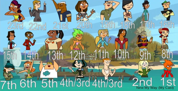 Total Drama All-Stars My Way (Old and New) | Fandom