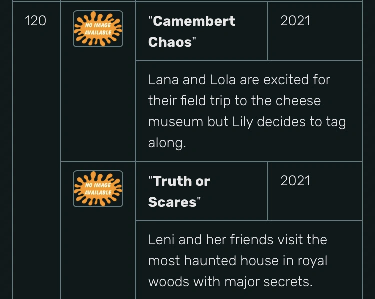 These look promising | Fandom