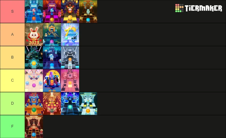 My Tier List for all 2022-2023 RS levels | Fandom