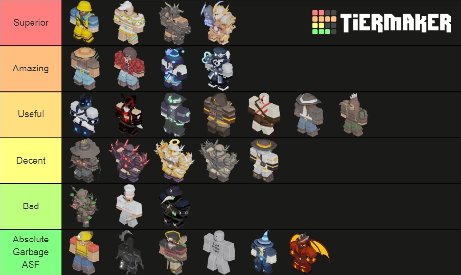 Kit Tier List | Fandom