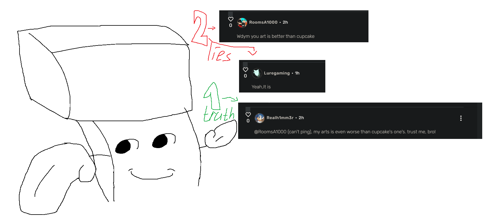 2 lies, 1 truth | Fandom