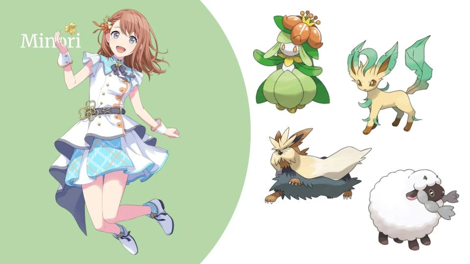 mmj pokemon teams | Fandom