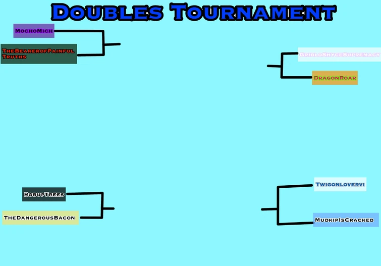 The Doubles Tournament Brackets! | Fandom