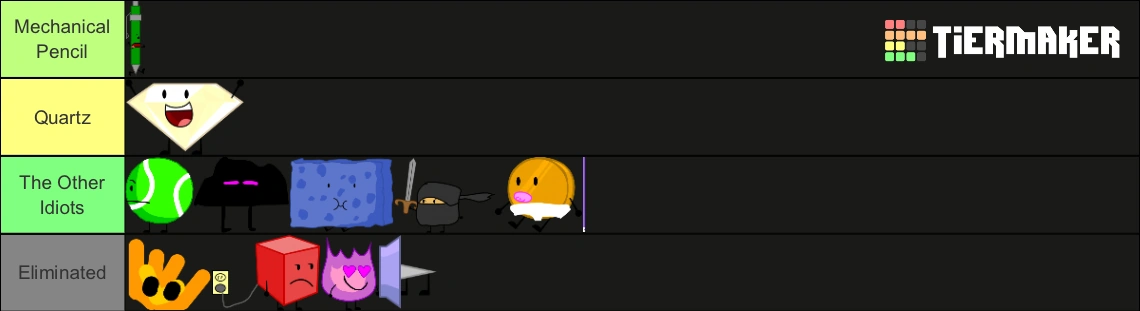 BFDI Mini Replicas Viewer Vote 6 | Fandom