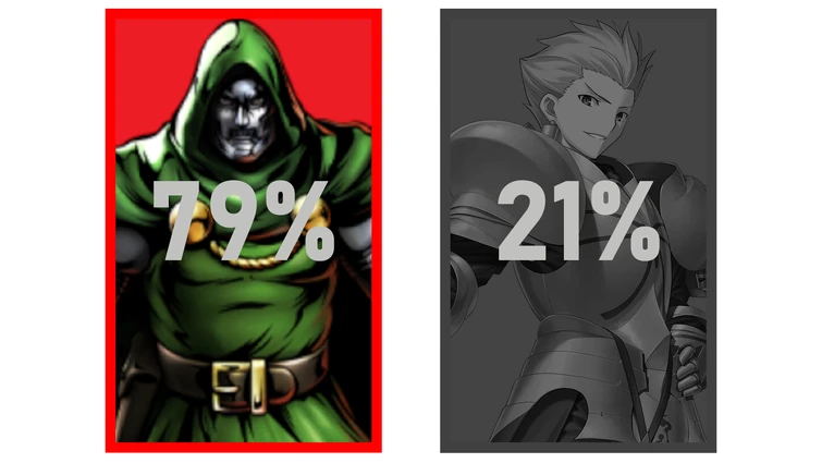 Doctor Doom wins | Fandom