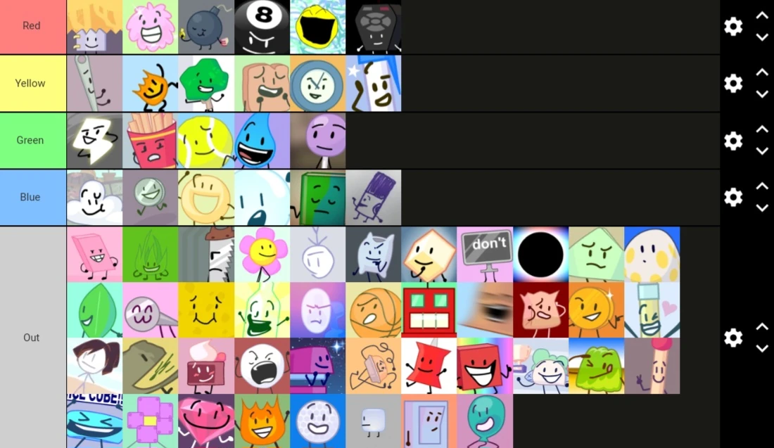 Please vote | Fandom