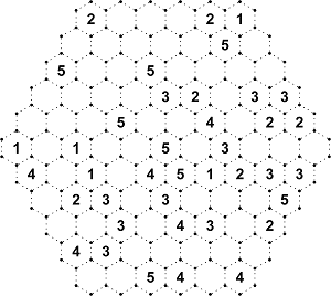 Slitherlink Specials | A5 Puzzles Wiki | Fandom