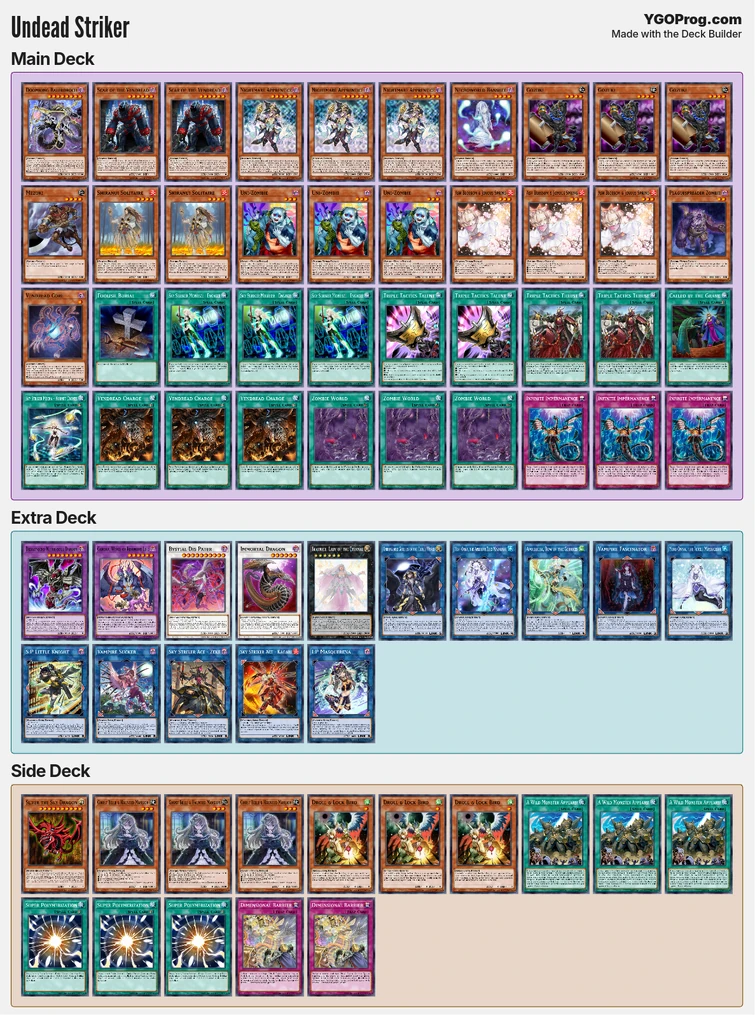 My Undead Striker list | Fandom