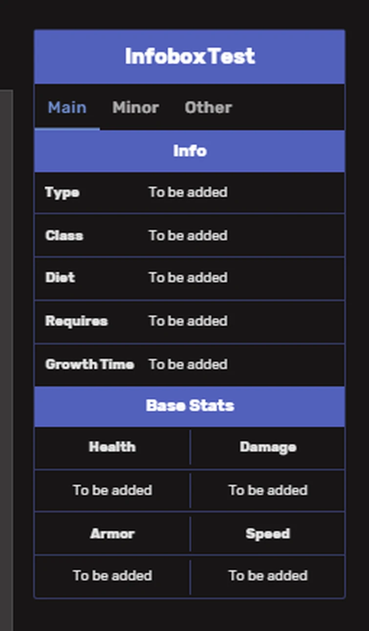 Finalizing Infobox Edits | Fandom
