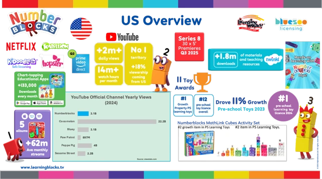 NB Series 8 ANNOUNCEMENT! | Fandom
