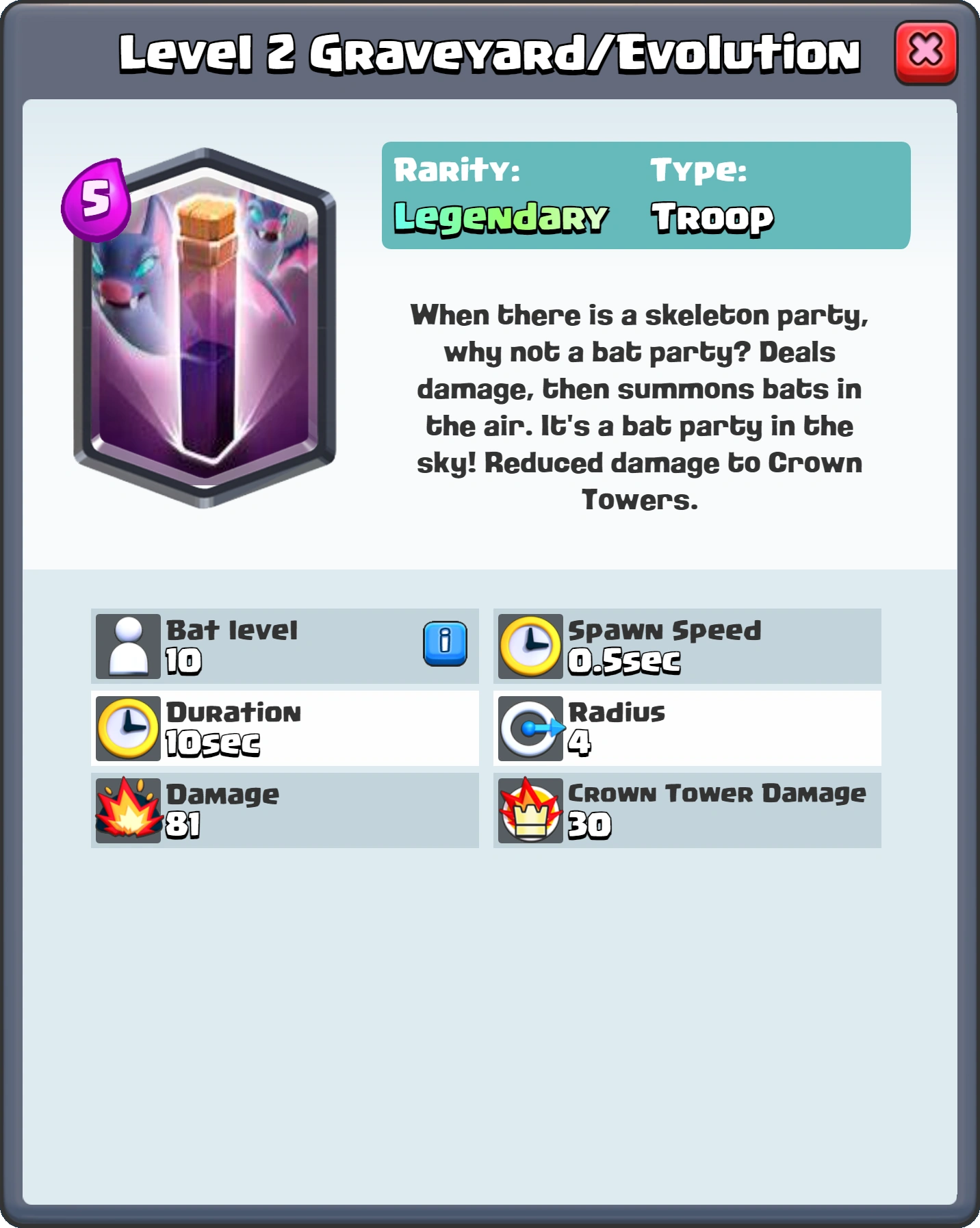 Graveyard Evolution Idea: | Fandom
