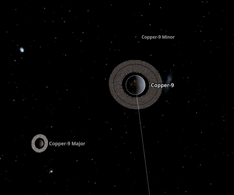 Copper-9 stats | Fandom