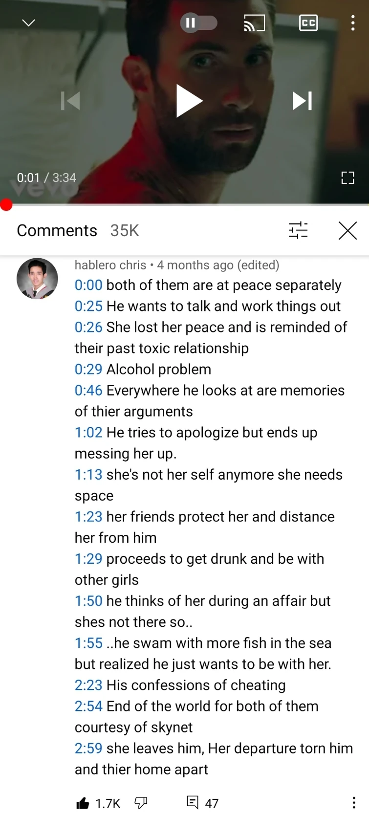 Discuss Everything About Maroon 5 Wiki | Fandom