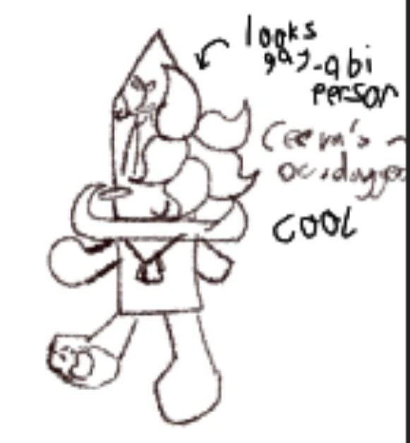 art of someone's oc!! | Fandom