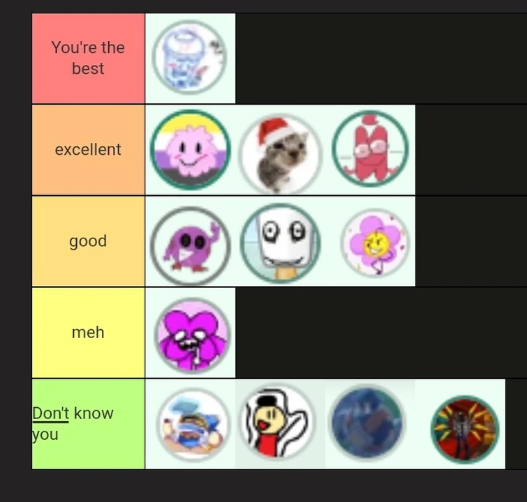 BFDI profile tierlist | Fandom