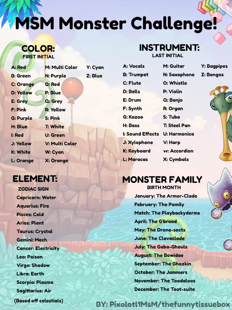 MSM Monster Challenge! • 🌈🏞️⛅ | Fandom