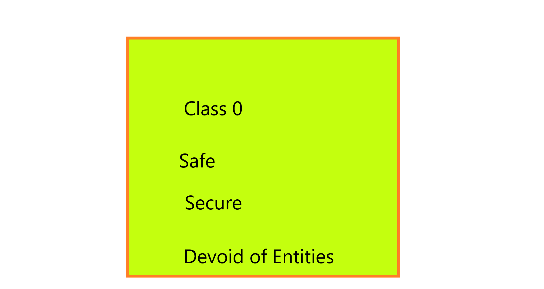 New Survival Difficulties made on paint 3d! | Fandom