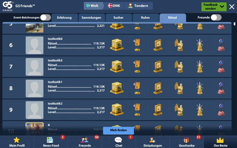 leaderboard | Fandom