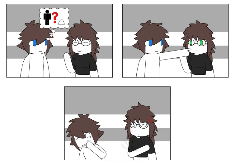 Discuss Everything About Changed Wiki | Fandom