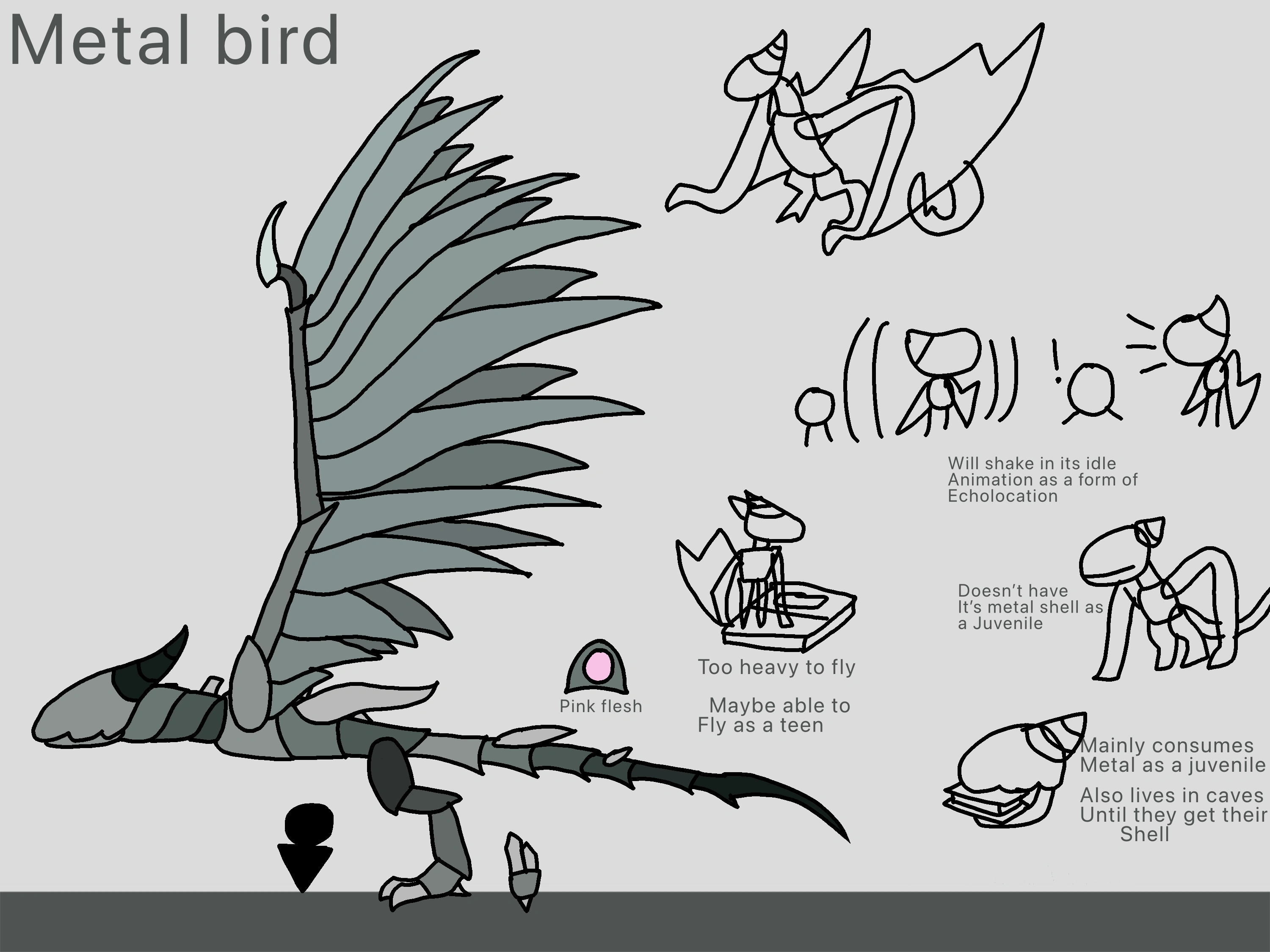 What do you guys think of this creature concept | Fandom