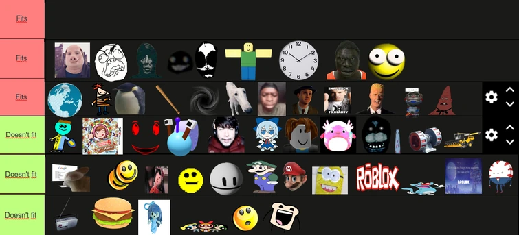 nn backrooms nextbot tier list | Fandom