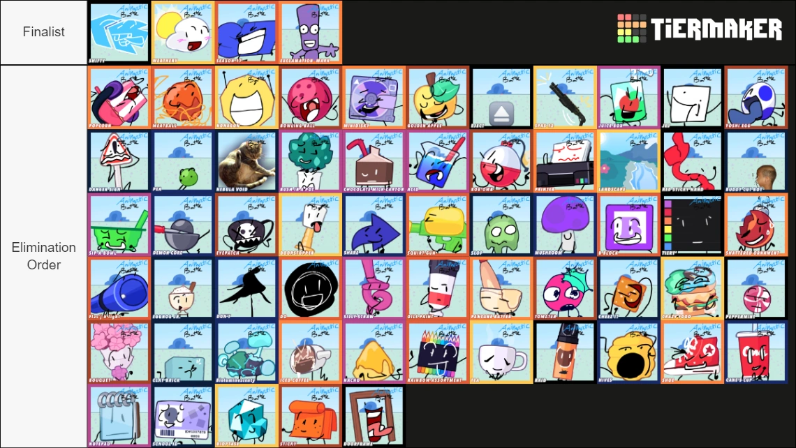 The Accurate Animatic Battle Prediction! | Fandom