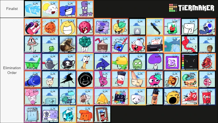 The Accurate Animatic Battle Prediction! | Fandom