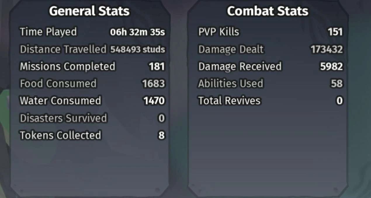 Enough for death token? | Fandom