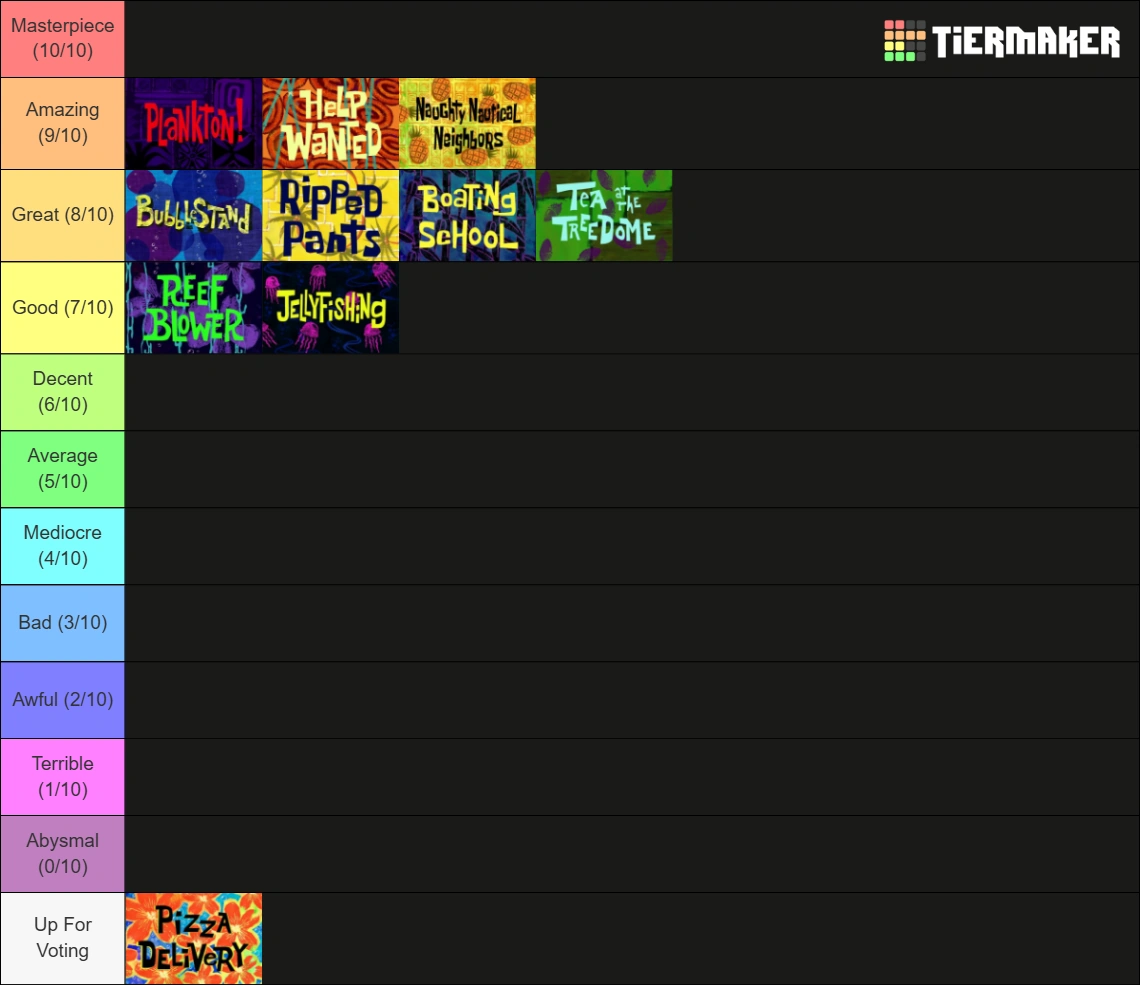 SpongeBob Season 1 Voting Game #10 | Fandom
