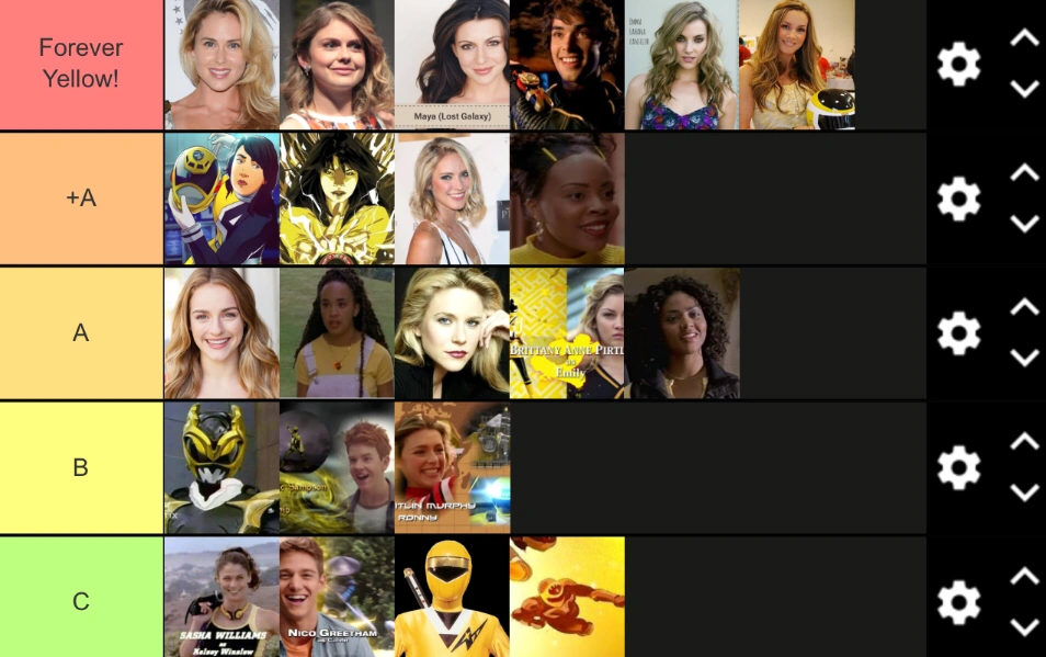 Yellow ranger tier list. Do you agree? If not, what do you disagree with? | Fandom