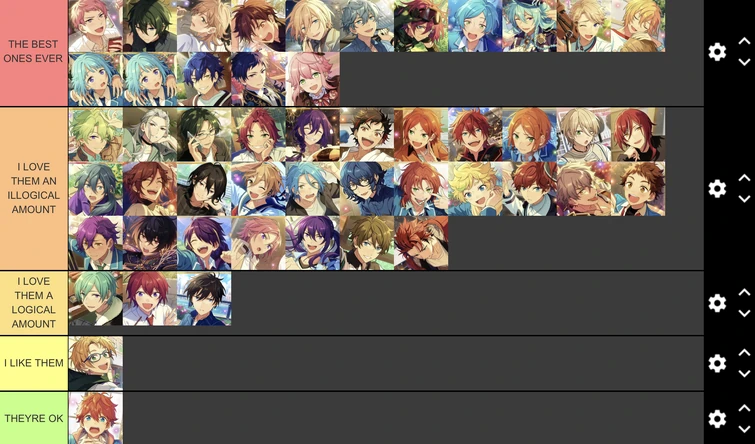 Enstars tier list but the top tier is in order | Fandom