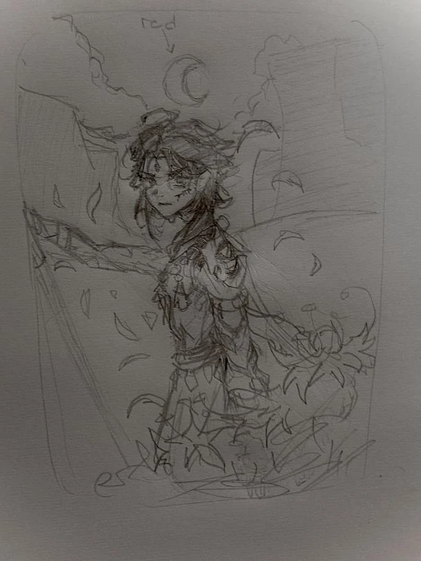 Bout to make digital lol | Fandom