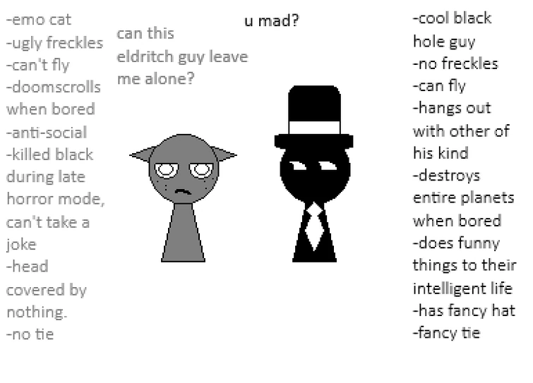 Sigma omnicidal black hole entity vs emo cat | Fandom