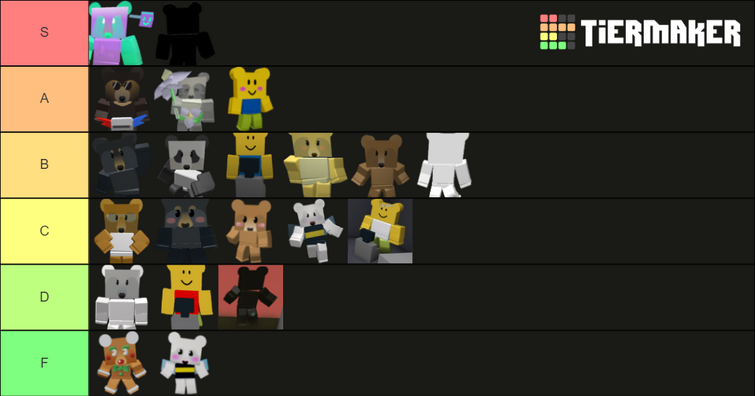 BSS Bears Tier List | Fandom