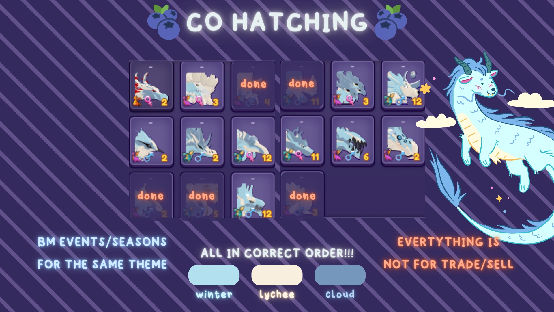 Cohatching | Fandom
